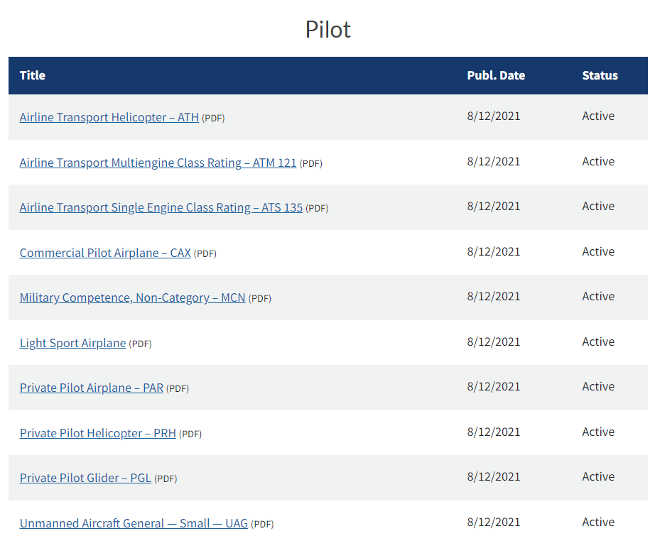 Commercial Pilot Knowledge Test: What Does It Cover?